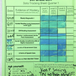 nofrillsclassroom – No Frills Classroom